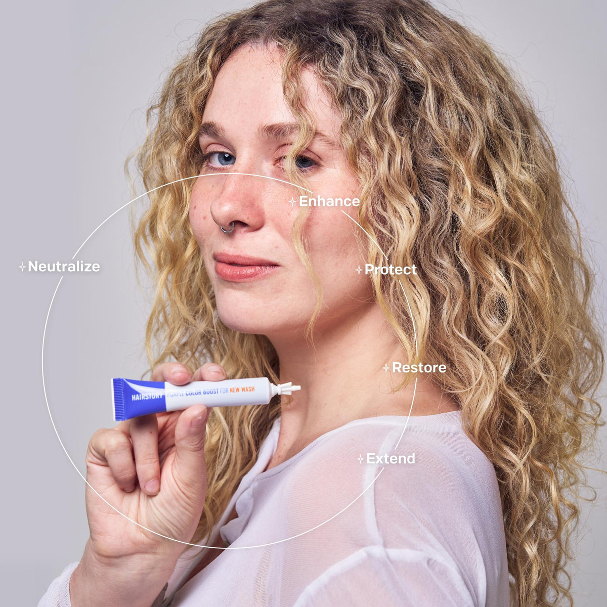 WS New Wash Rich Purple Boost Set | Hairstory